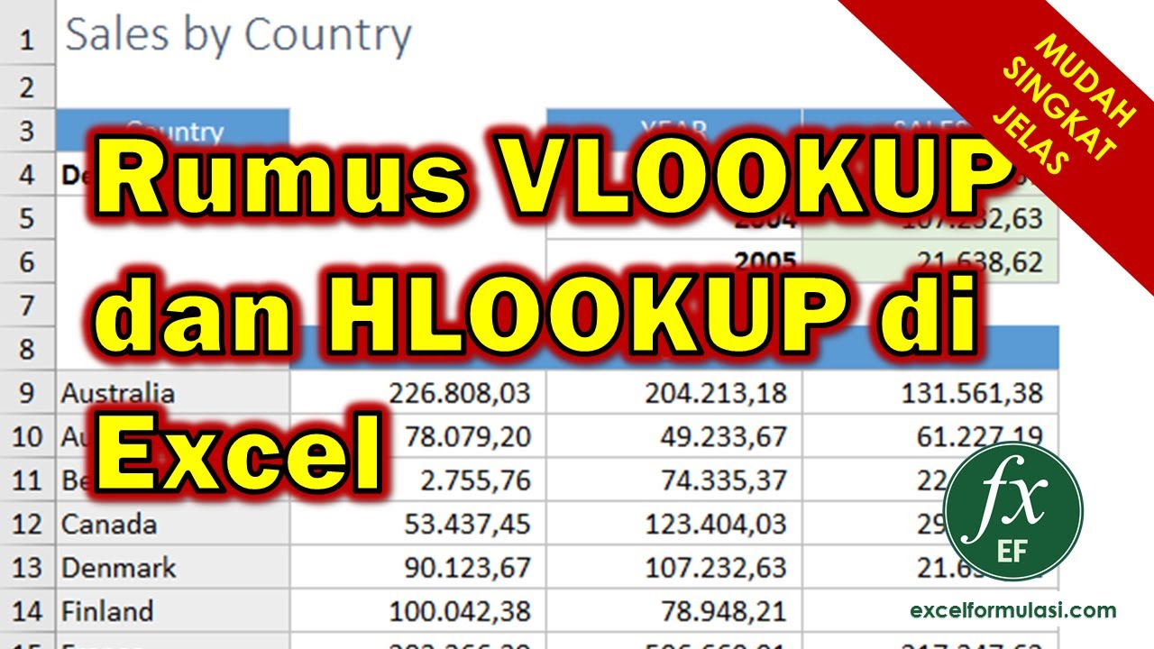 Rumus VLOOKUP dan HLOOKUP di Excel - YouTube