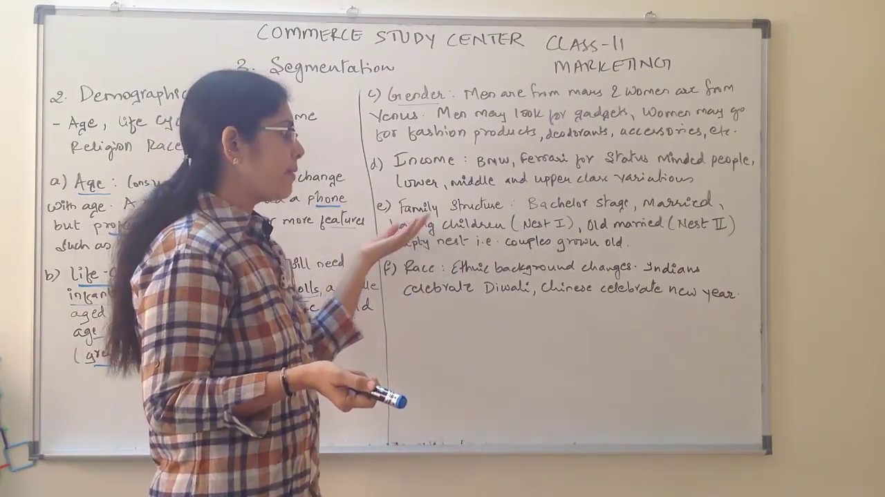 Class 11 CBSE Marketing Chapter 3 Segmentation, Targeting and ...