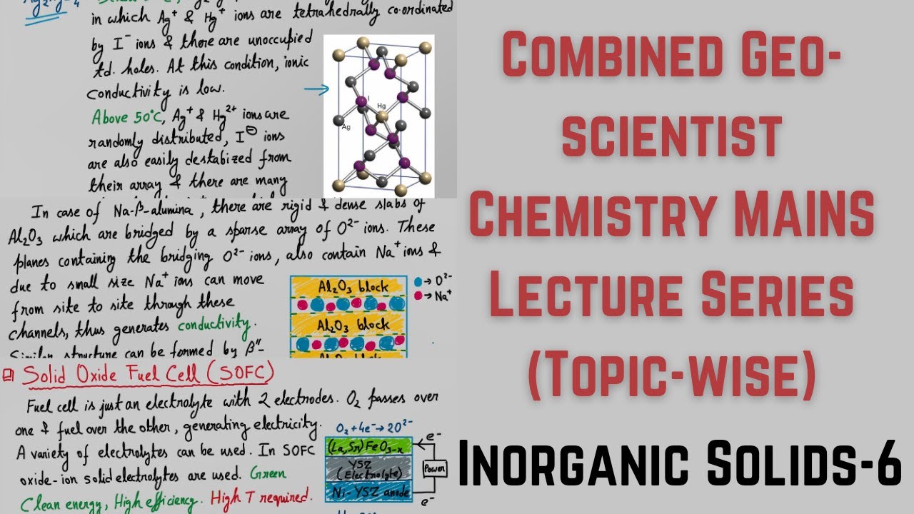 (INORGANIC SOLIDS-6)Atom & Ion Diffusion, Solid Electrolytes, Nitrides ...