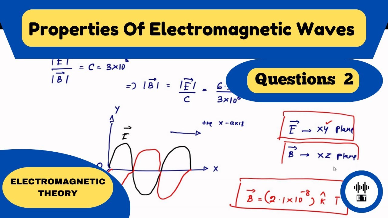 Properties Of Electromagnetic Waves | Questions 2 | Electromagnetic ...