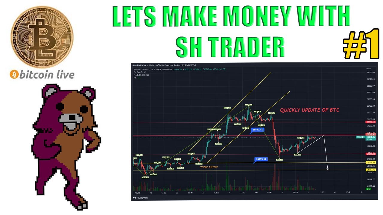 BTC Today Update Make Money With SH Trader Every Coin Quickly btc-today-update-make-money-with-sh-trader-every-coin-quickly