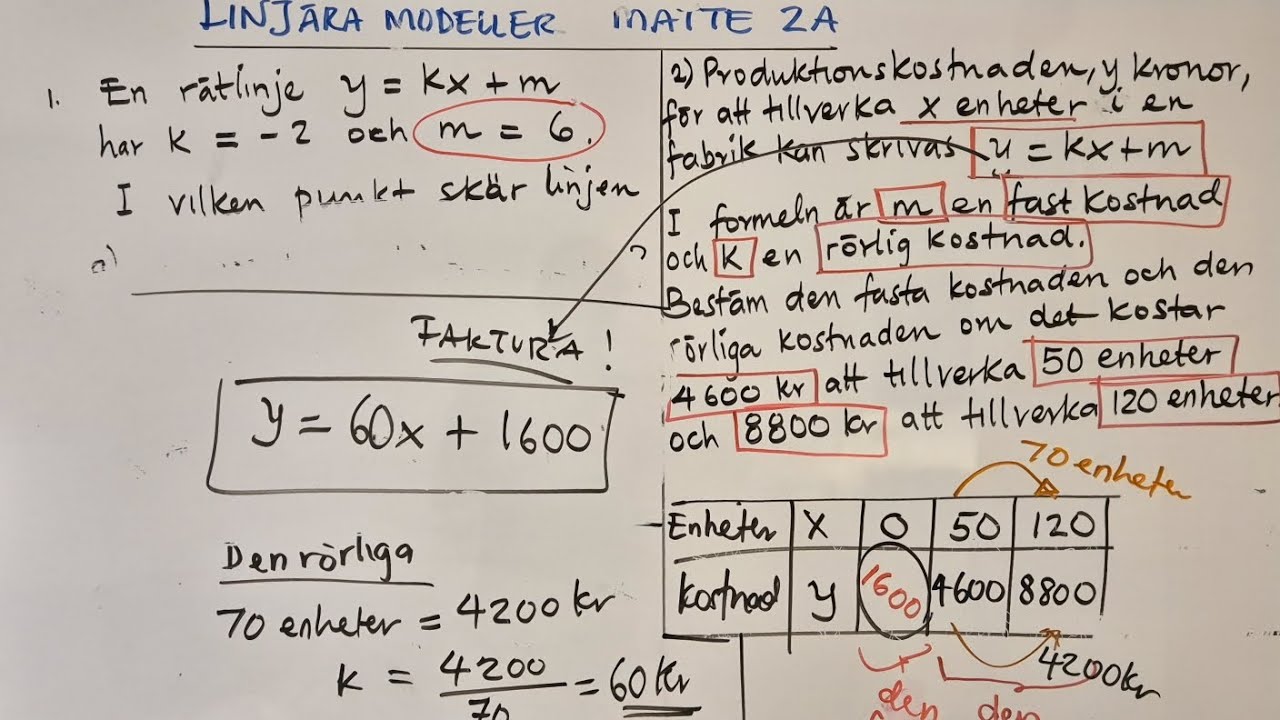 Linjära Modeller. Räta linjens ekvation.Matte 2A - YouTube