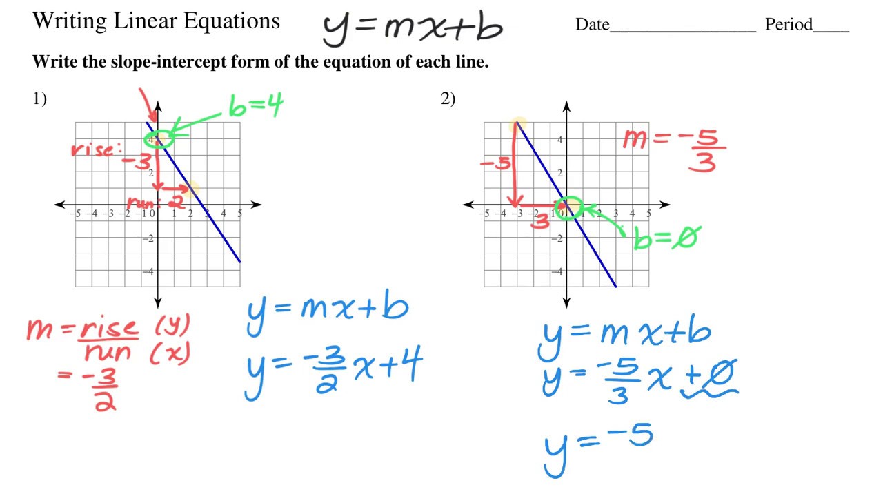 3 2 Equation From A Graph YouTube