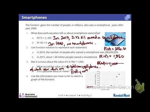4.3 Interpreting and Using Function Notation Algebruh - YouTube