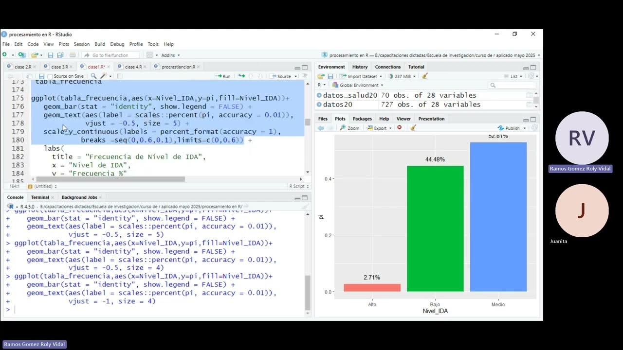 Gráficos con GGPLOt2 en Rstudio - YouTube