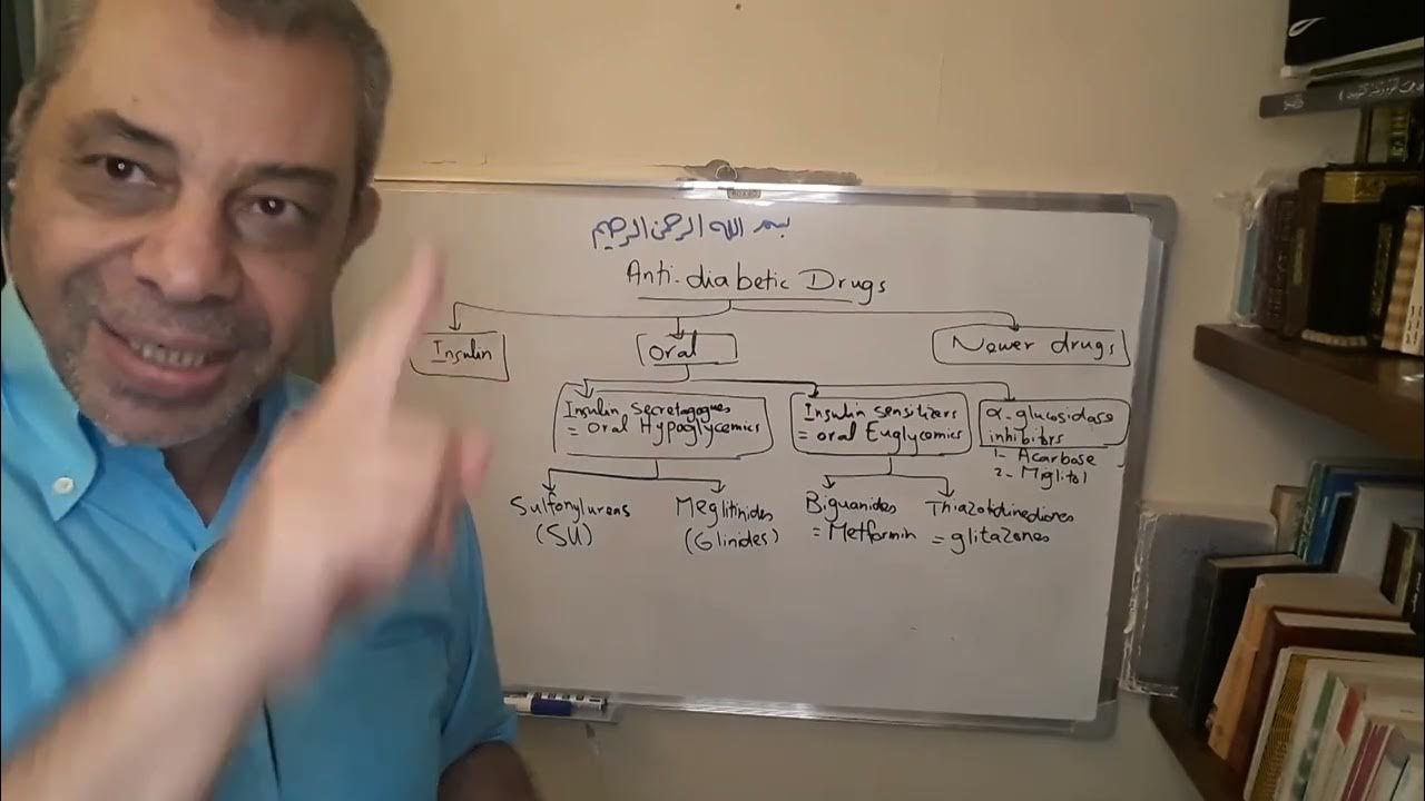 Module 310-Lecture (2)-part (1) - YouTube