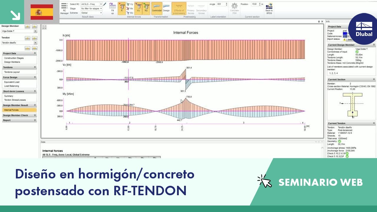 Seminario web: Diseño en hormigón/concreto postensado con RF-TENDON ...