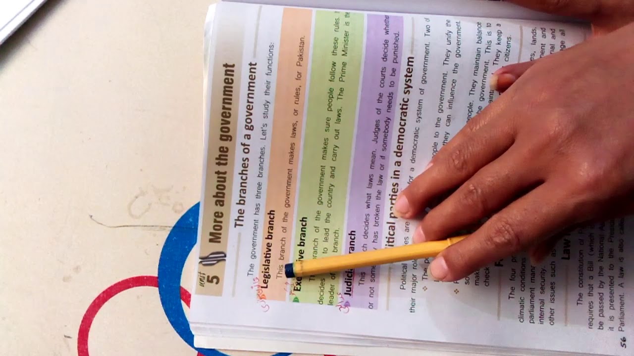 Class 5 Social Studies Unit 5 More About The Government YouTube class-5-social-studies-unit-5-more-about-the-government-youtube