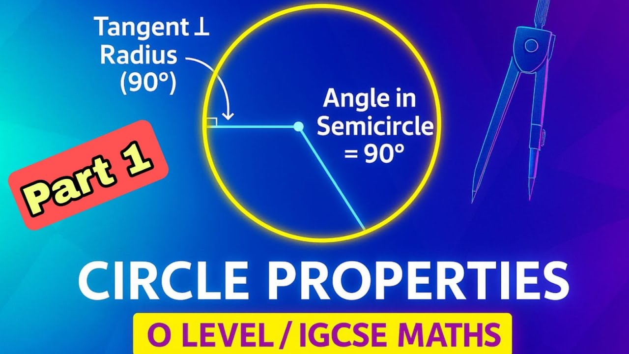 Angle Properties Of Circle - O Level / IGCSE Maths (Part 1) - YouTube