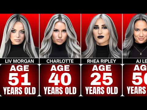 Real Age Of WWE Female Superstars In 2026 | wrestlinginc