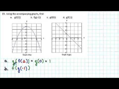 1105 RP2 083 - Evaluating a Composition of Functions from Graphs - YouTube