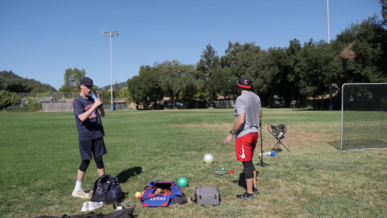 Direction of Drive Leg + Explaining Corkscrew | Pitching Lessons - YouTube