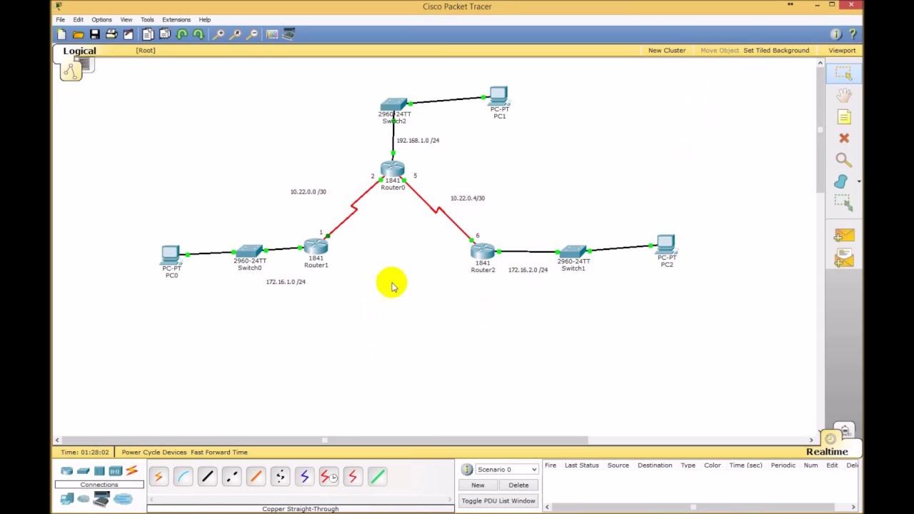 Cold Start (No Shutdown Interfaces and IP) ROUTER CISCO (CCNA) Packet Tracer - YouTube