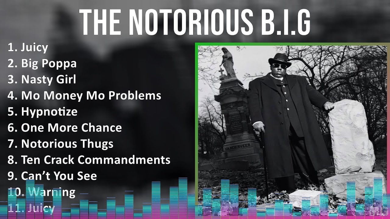 The Notorious B.I.G 2024 MIX Favorite Songs - Juicy, Big Poppa, Nasty ...