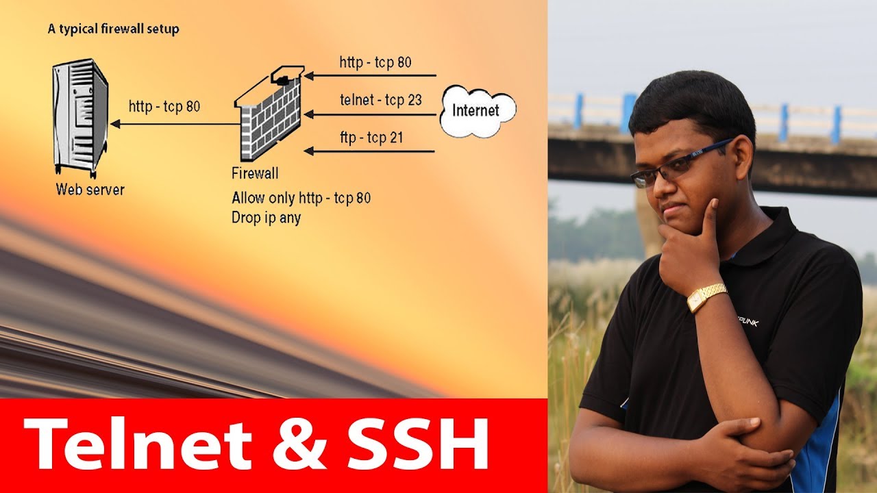 What Is Telnet What Is SSH Where Telnet Is Used For Communication Explained In Hindi YouTube what-is-telnet-what-is-ssh-where-telnet-is-used-for-communication-explained-in-hindi-youtube