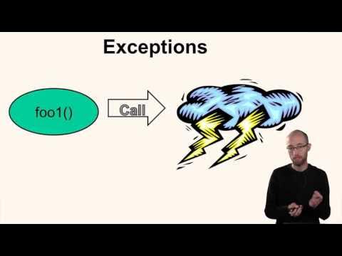 Week 7: Java Core - Exceptions, Packages, Nested Classes (unit 1) - YouTube