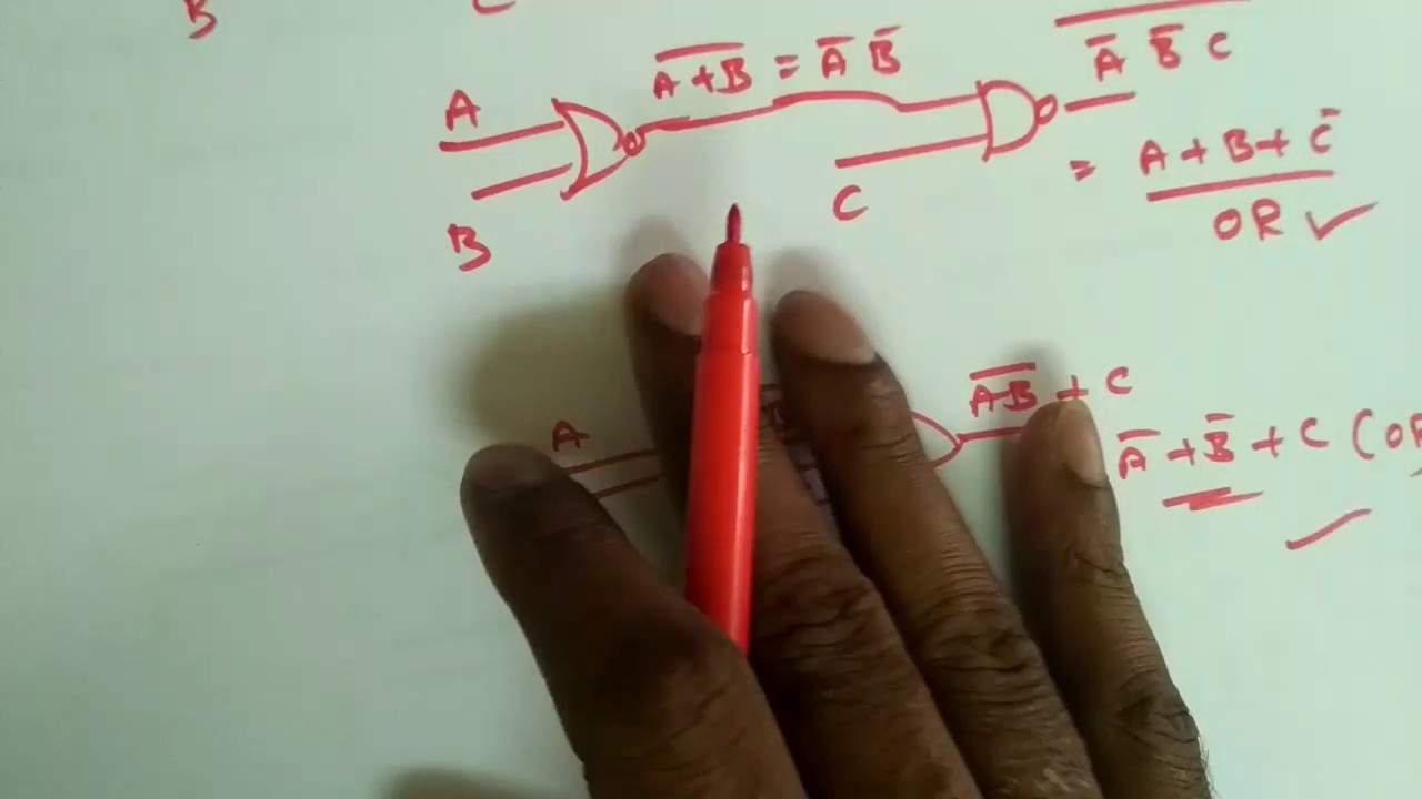 Digital Circuits : degenerate forms and non degenerate forms - YouTube