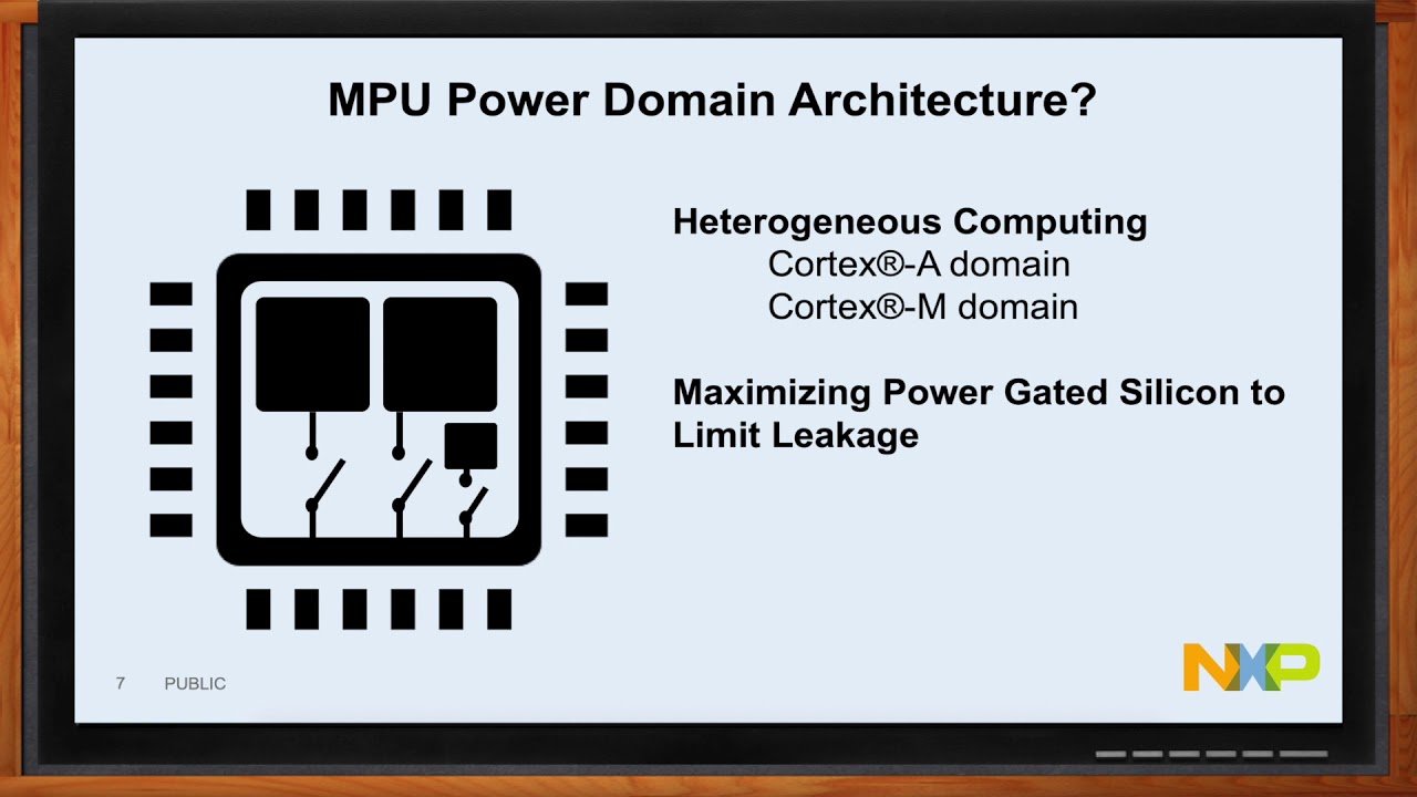 Improving Battery-Life with Ultra Low-Power Processors -- NXP and ...