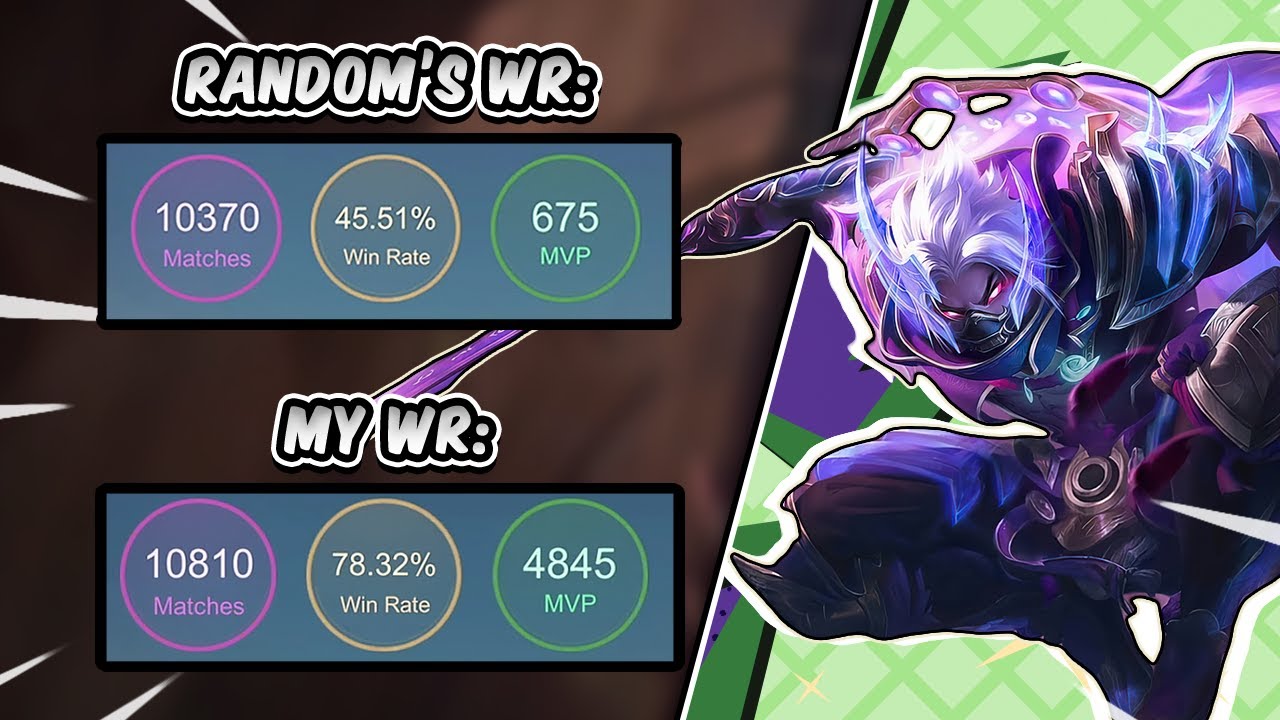 This Will Help Improve Your Gameplay (Probably) | Mobile Legends - YouTube