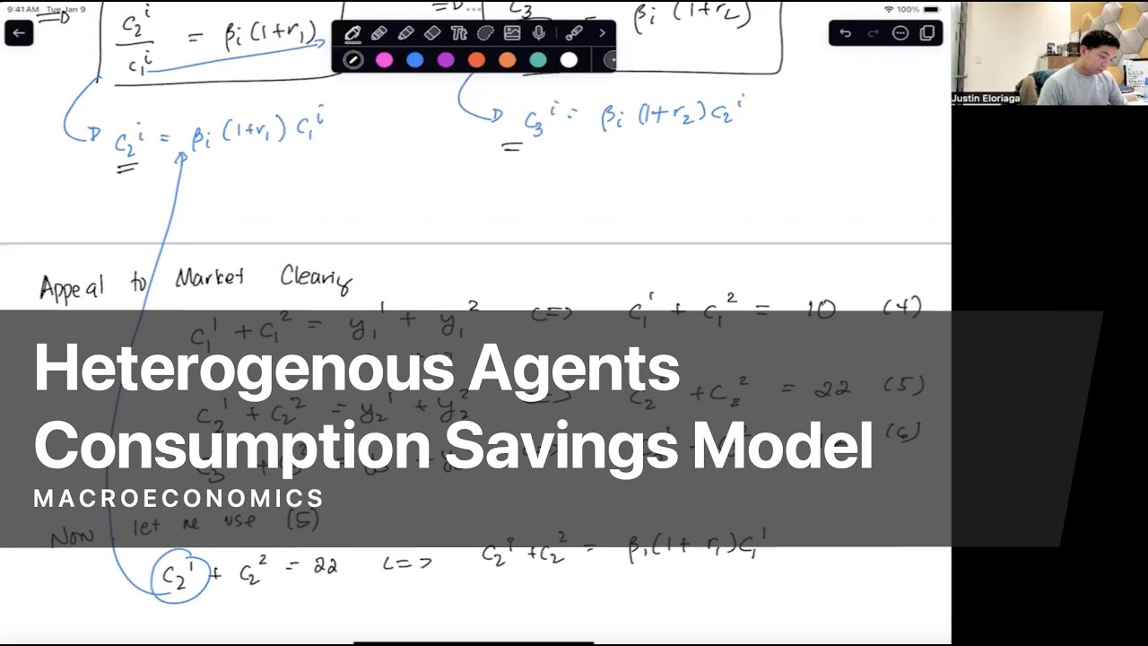 Heterogenous Agents Consumption Savings Model - YouTube