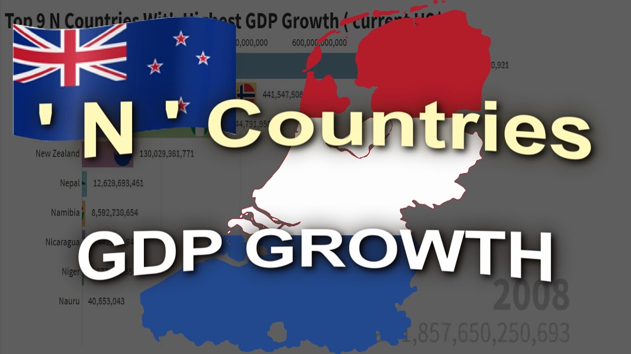 Statistics Top 9 N Countries With Highest Gdp Growth 1960 2018 0573