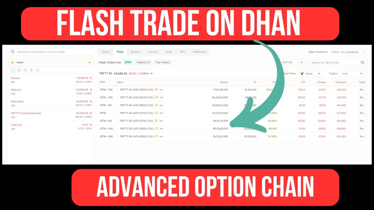 Advanced Option Chain & Flash Trade on Dhan | Best Tools for Option Traders - YouTube