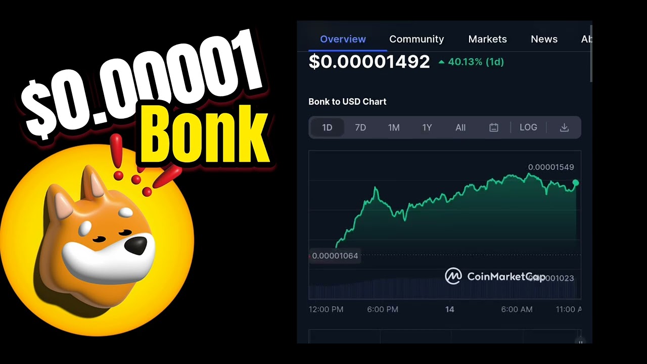 Bonk Explotando Precio $0.00001 Posible COINBASE? - YouTube