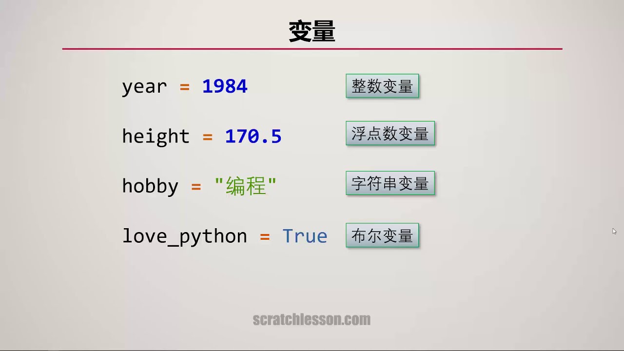Python中文零基础 入门篇 13 Youtube