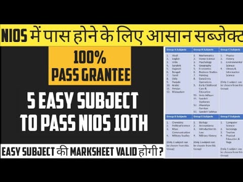 nios 10th class passed easy subjects || nios passing easy 5 subject ...