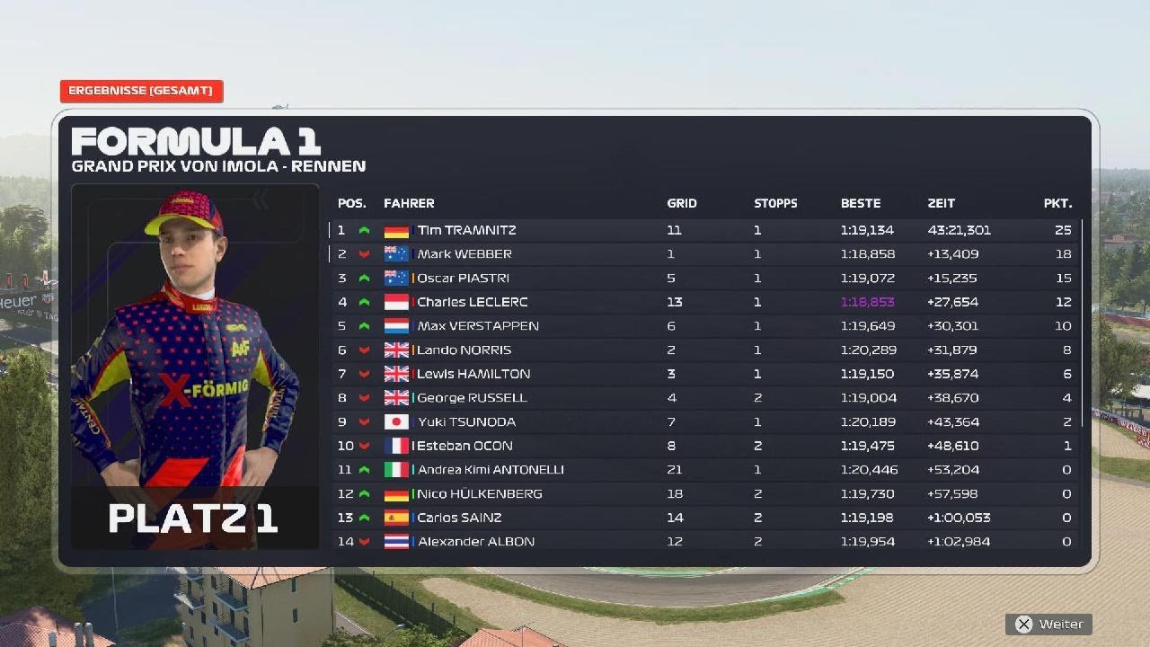 F1 25 Emilia Romanian Grand Prix Session 2025 Das Rennen - YouTube