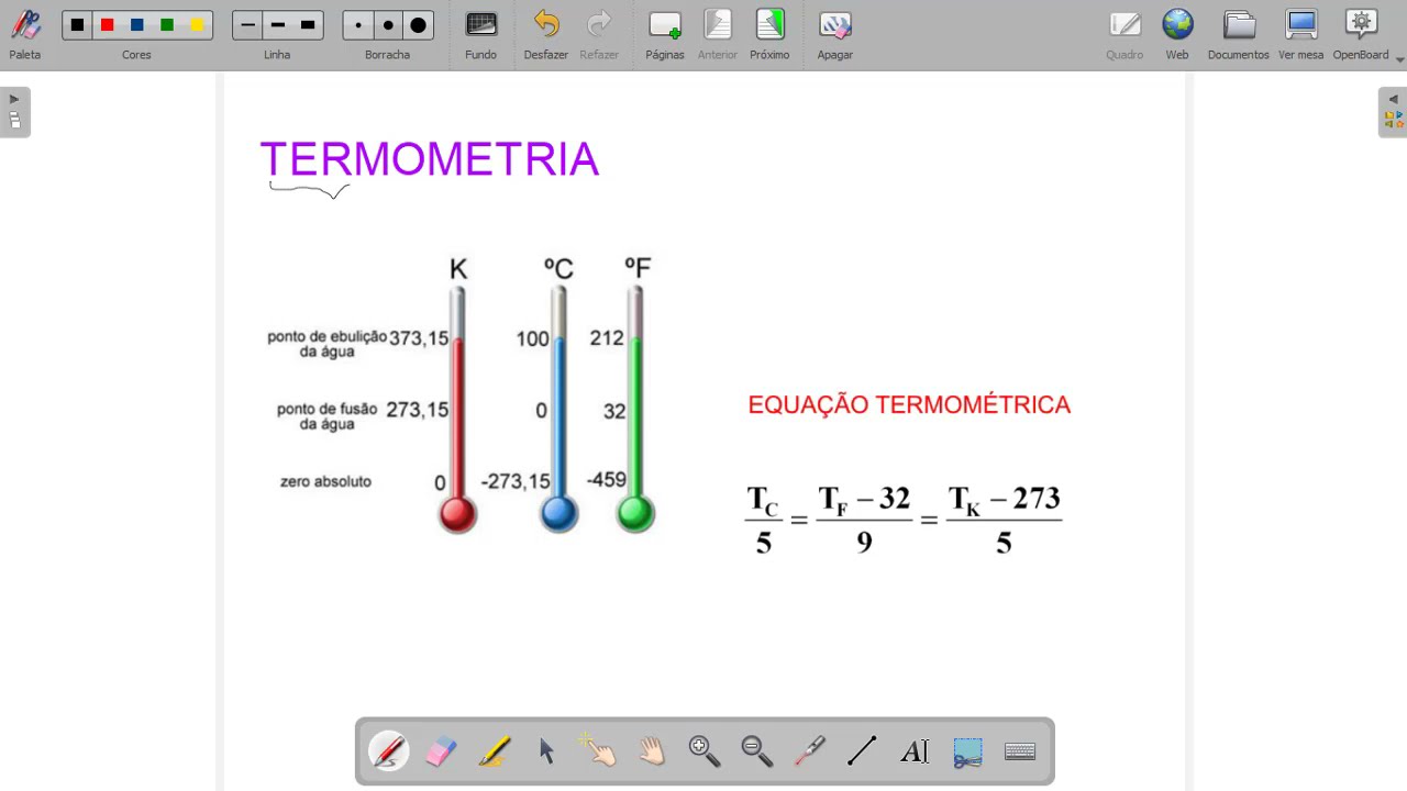 Termometria Introdução Parte I - YouTube