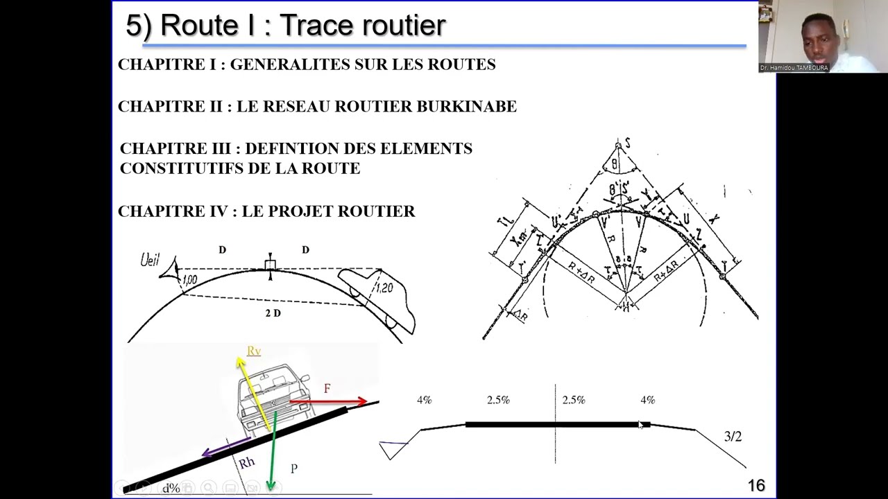 Liste Des Cours Pour étudiants En Génie Civil Youtube