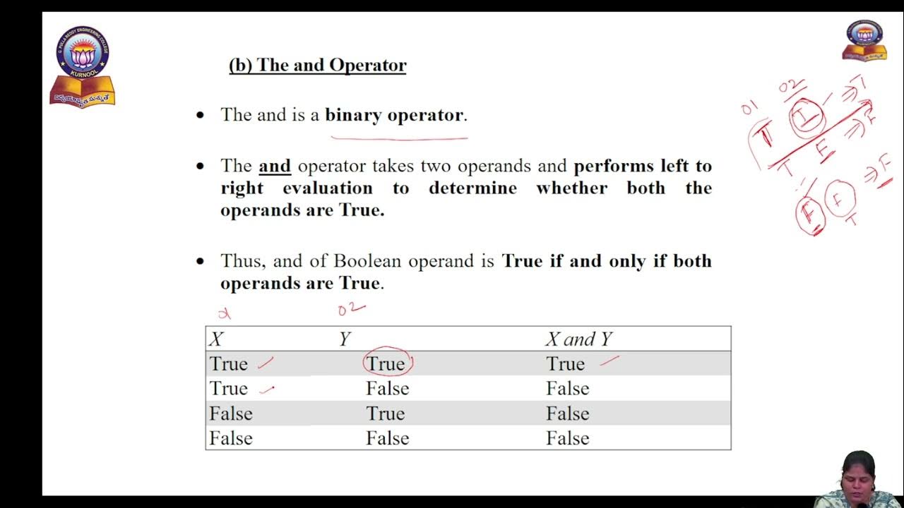 PYTHON DECISION STATEMENTS - YouTube