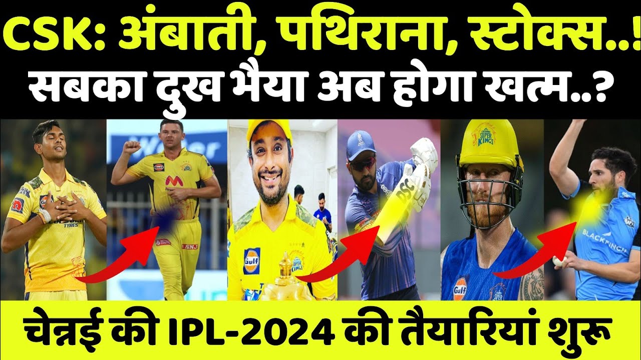 CSK News Today।CSK TARGET PLAYER AUCTION 2024।csk को इन खिलाड़ियों को ...