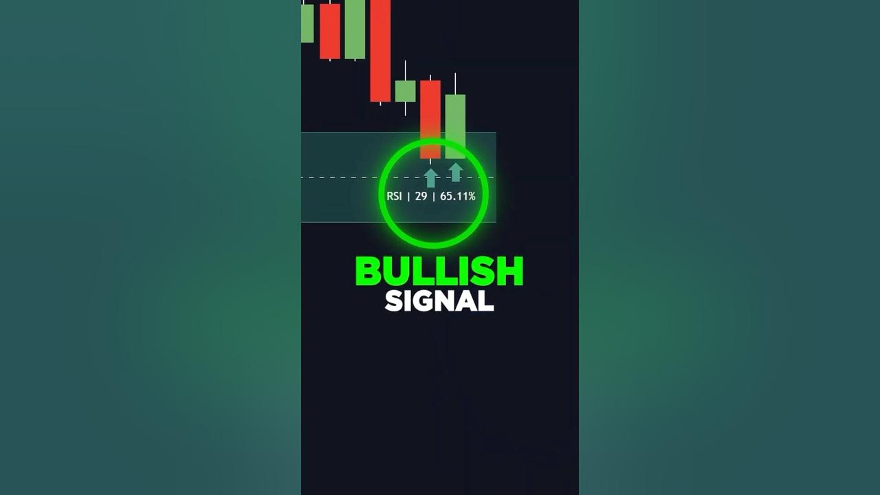 Machine Learning Trading Strategy (FREE) - YouTube