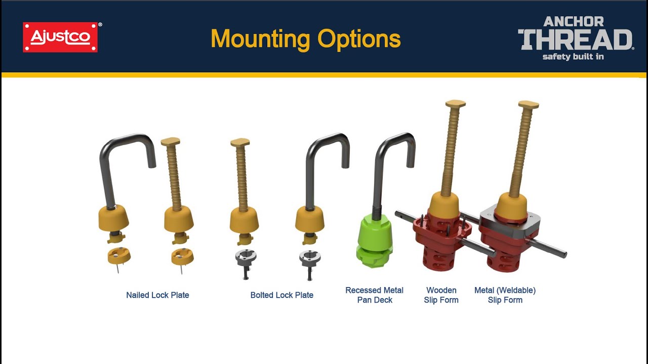 Anchor Thread Slip Form Demonstration - YouTube
