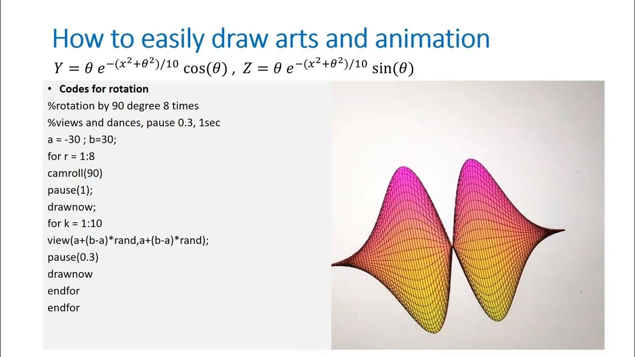 How to easily draw arts and make animation #EASY #arts #animation #drawing #Octave #codes - YouTube