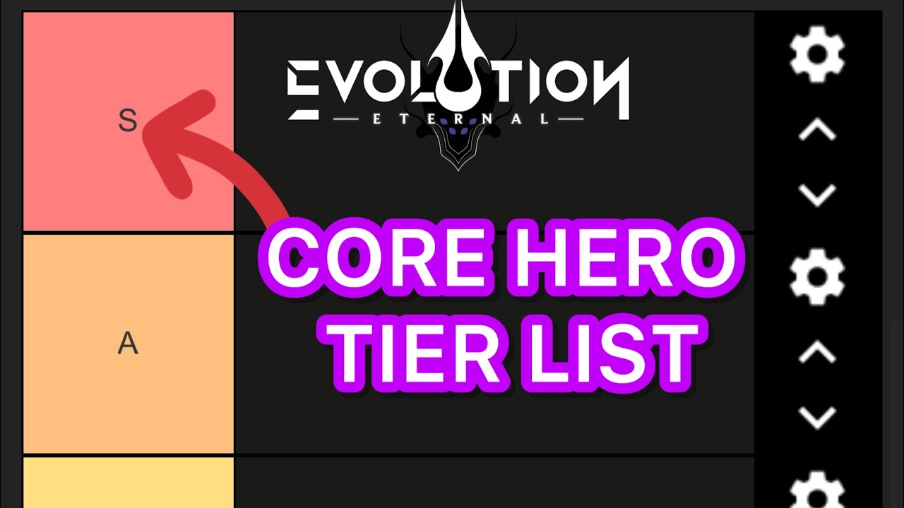Different Type of Tier List | Eternal Evolution - YouTube