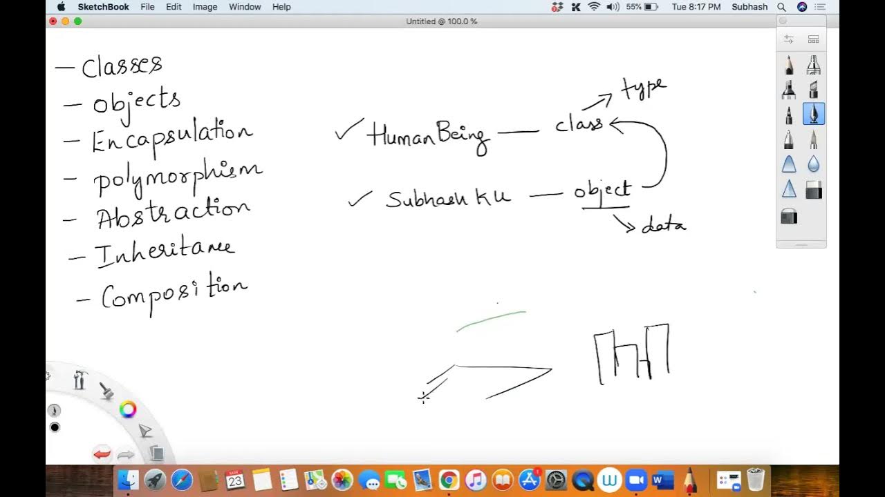 Object-oriented Thinking | Object-Oriented Thinking In Python | Day 22 ...