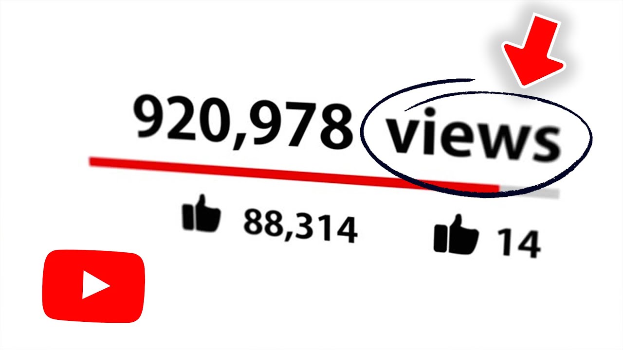 Need More YouTube Views from USA, Canada & UK? Do This NOW! - YouTube