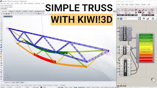 Tutorial: Simple Truss Structural Analysis in grasshopp... | Doovi