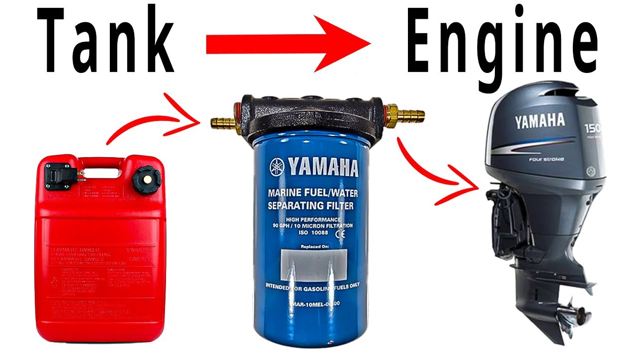How Boats Fuel System Works Complete Overview YouTube how-boats-fuel-system-works-complete-overview-youtube