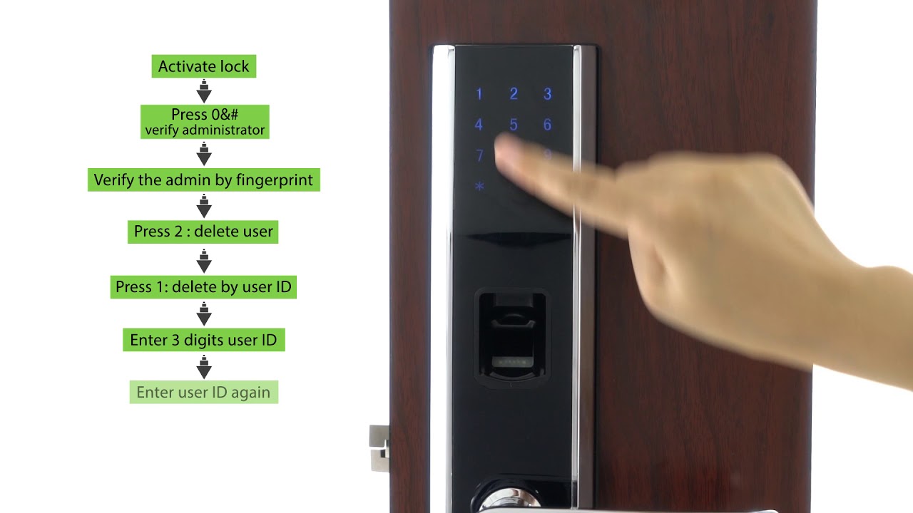 Smart Lock TL400B User Guide - YouTube
