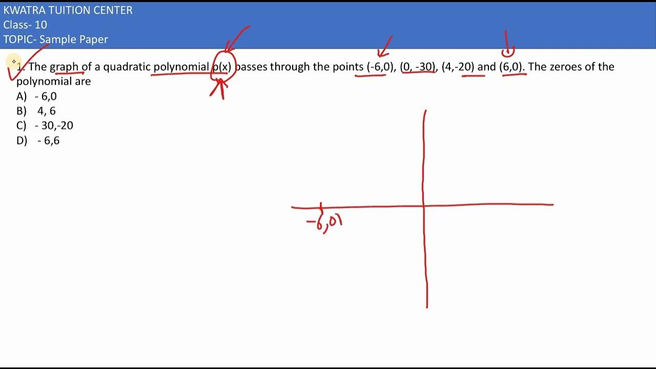 1. The graph of a quadratic polynomial p(x) passes through the points (-6,0), (0, -30), (4,-20 ...