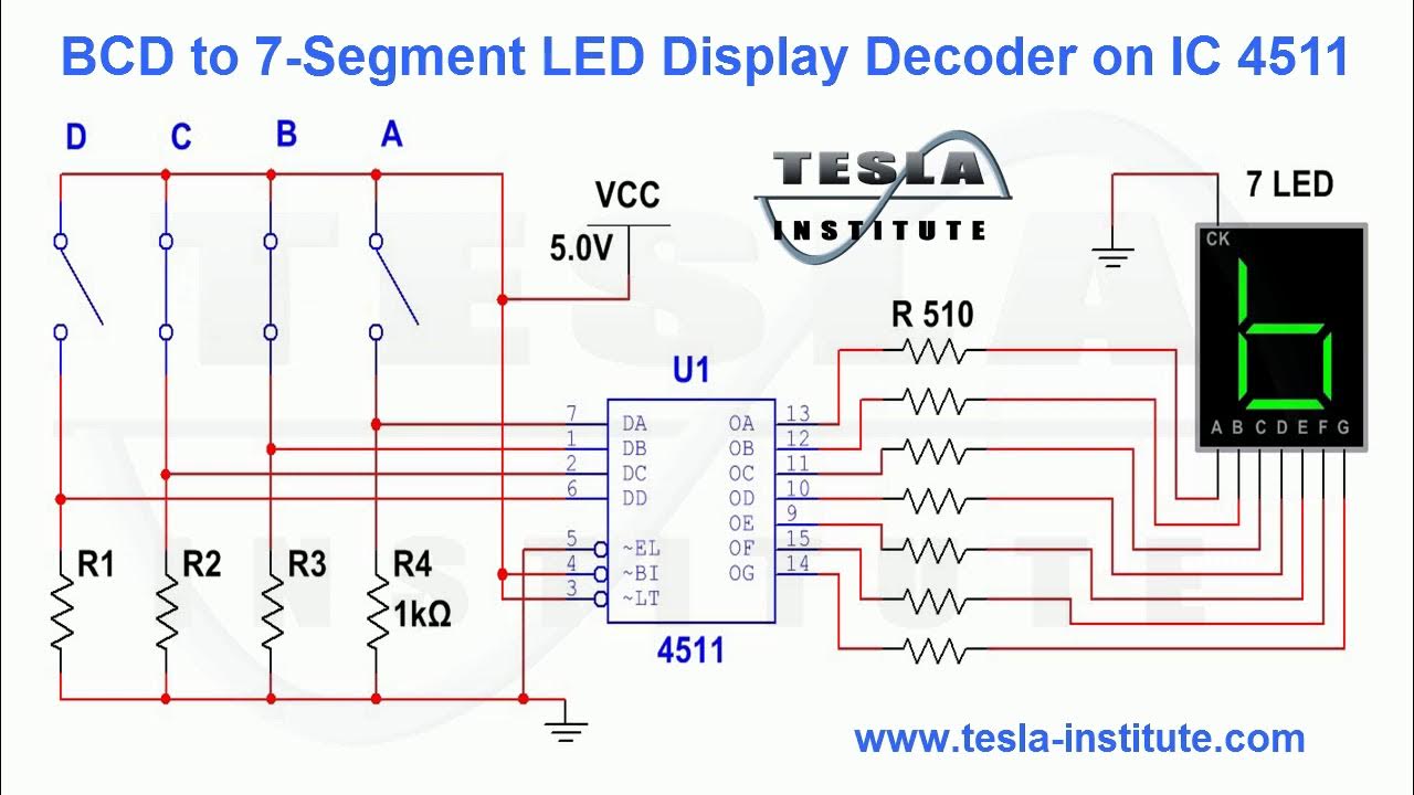 BCD to 7-segment LED Dispaly Decoder on IC 4511 - YouTube