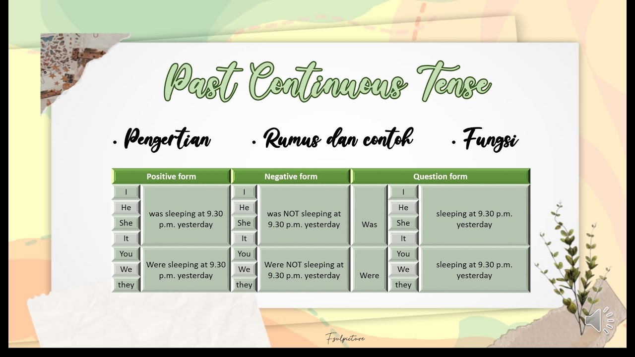 PAST CONTINUOUS TENSE | PENGERTIAN, RUMUS, DAN FUNGSI | KELAS 8 - YouTube