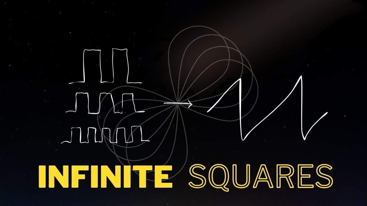 What would infinite square waves sound like? - YouTube