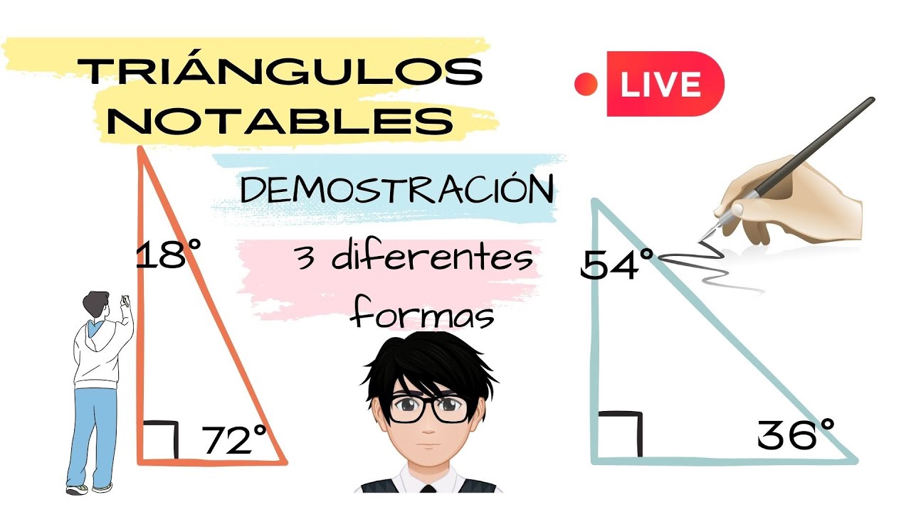[1° parte] DEMOSTRACIÓN. Triángulos notables de 18° y 72°| 36° y 54 ...