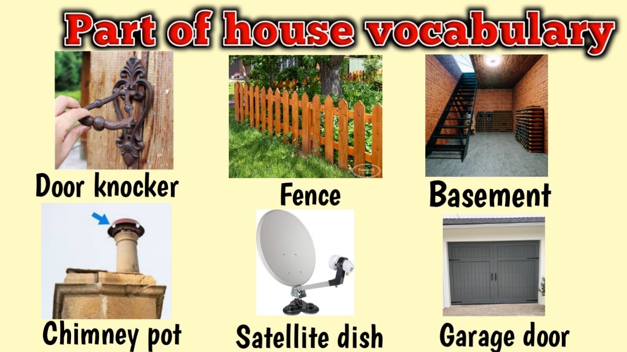 Parts of A House Vocabulary | English vocabulary learning | English ...