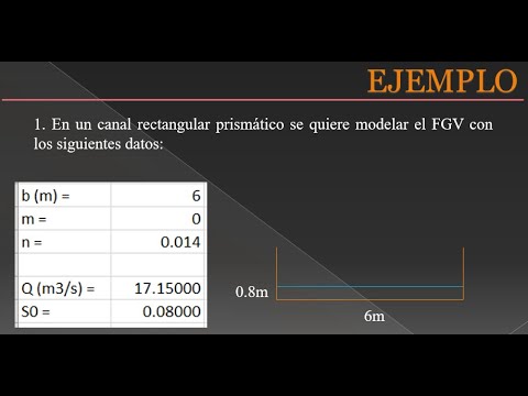 FGV Excel - YouTube
